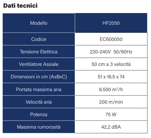 TECNOCOOLING Ventilatore industriale a sospensione Mist Cooling Fans HF2050